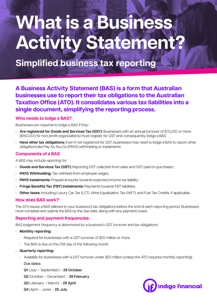 What is a Business Activity Statement? - Indigo Financial